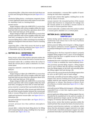ASME- hook-lifting asme-b3020-2013.pdf