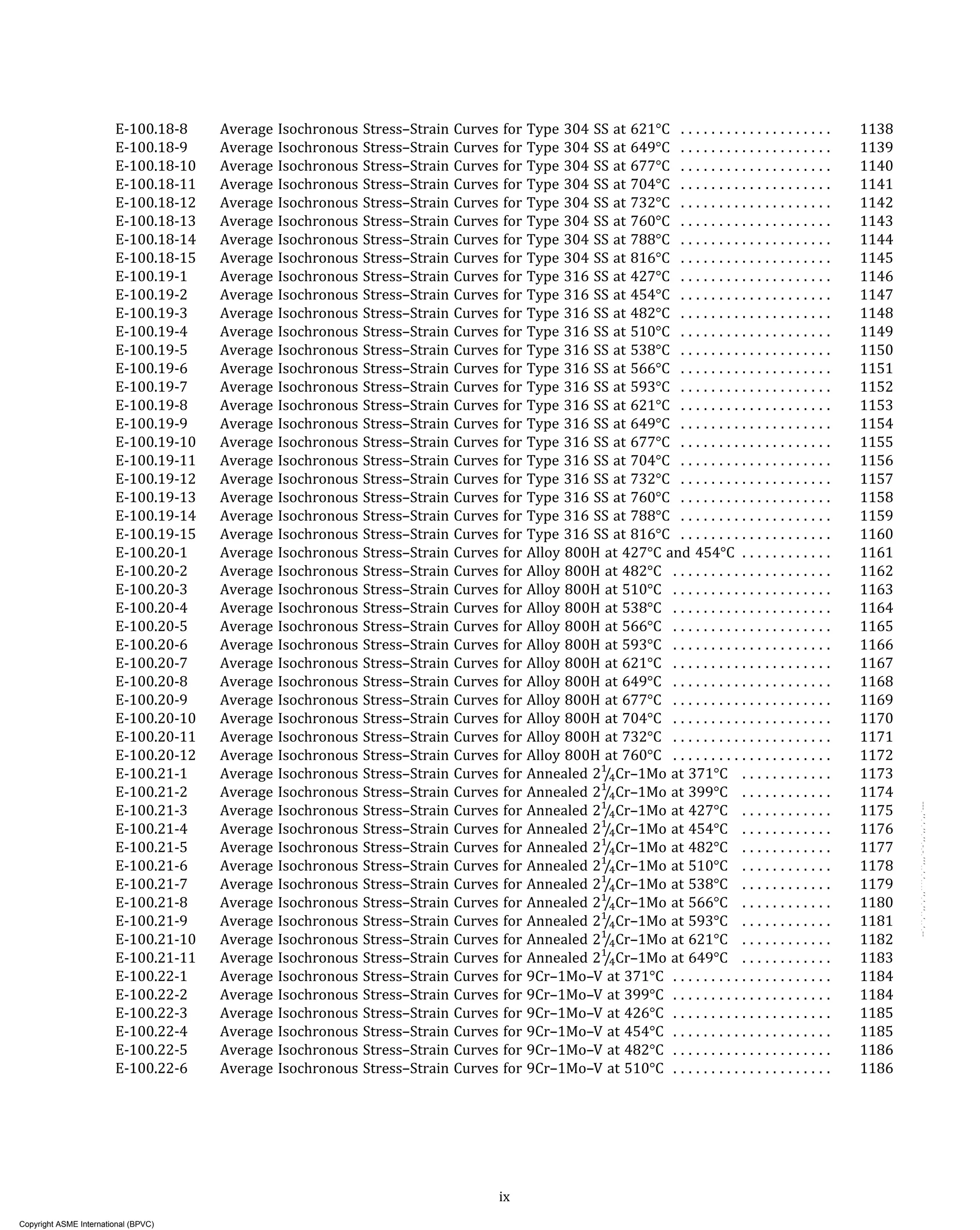 ASME-II-PART-D-METRIC-2019.pdf