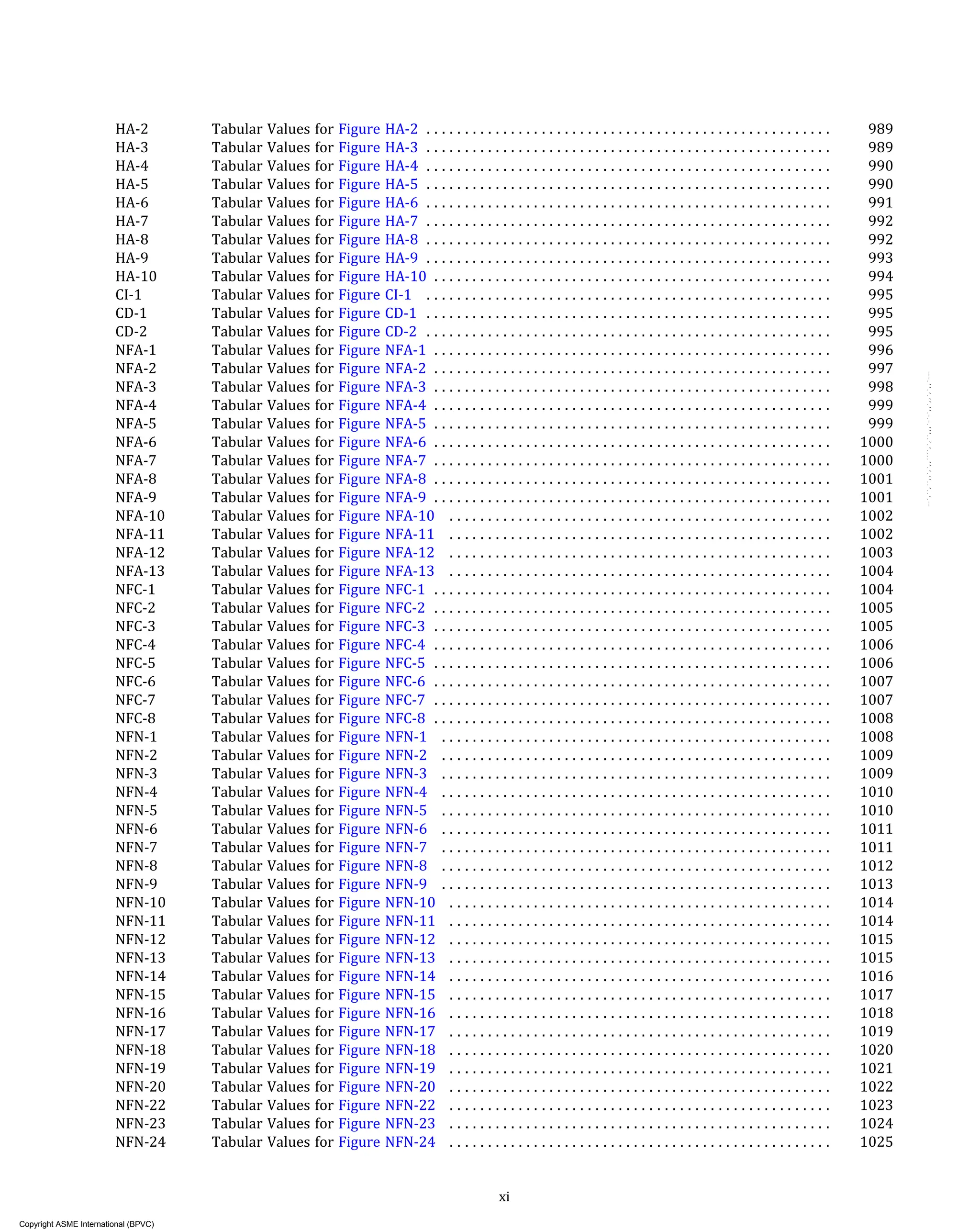 ASME-II-PART-D-METRIC-2019.pdf