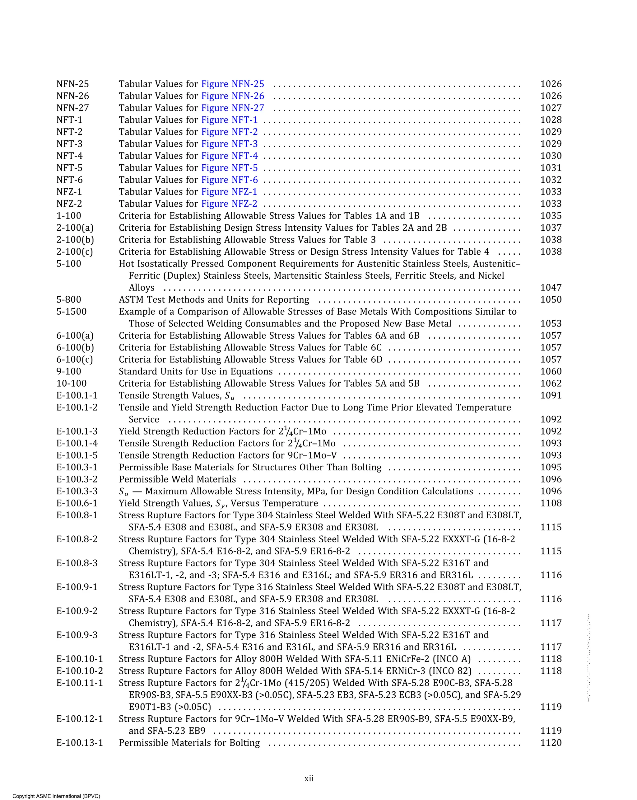 ASME-II-PART-D-METRIC-2019.pdf