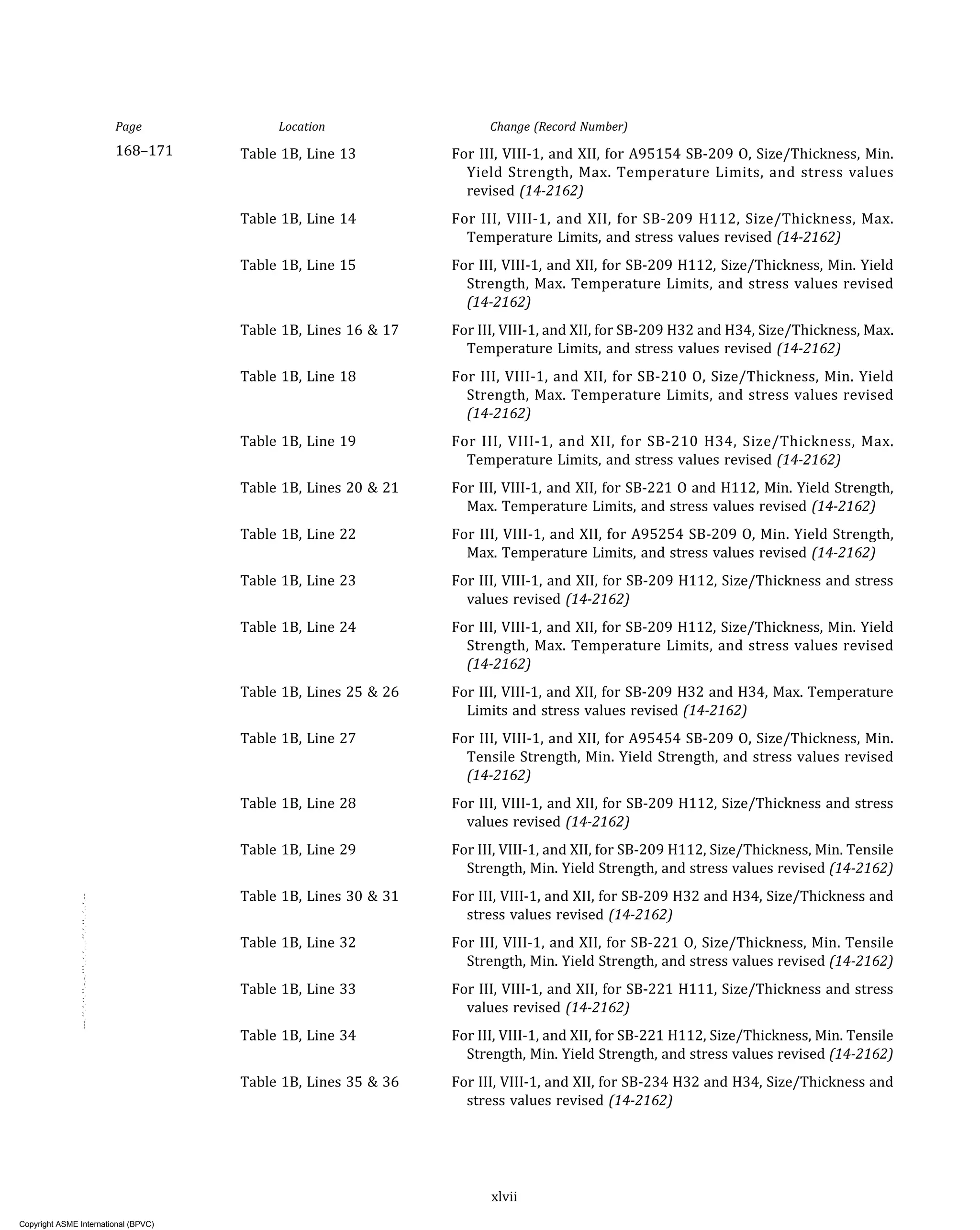 ASME-II-PART-D-METRIC-2019.pdf