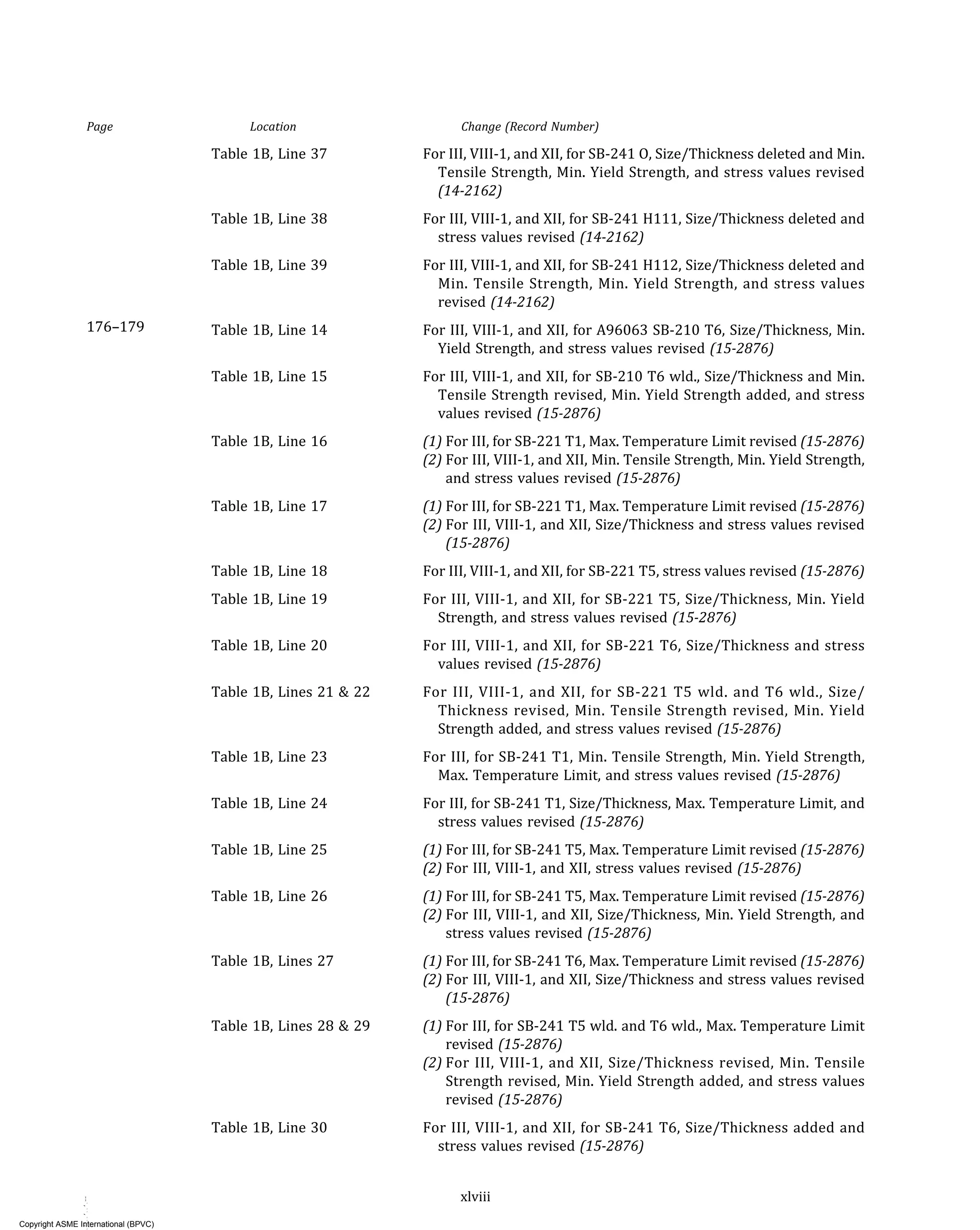 ASME-II-PART-D-METRIC-2019.pdf