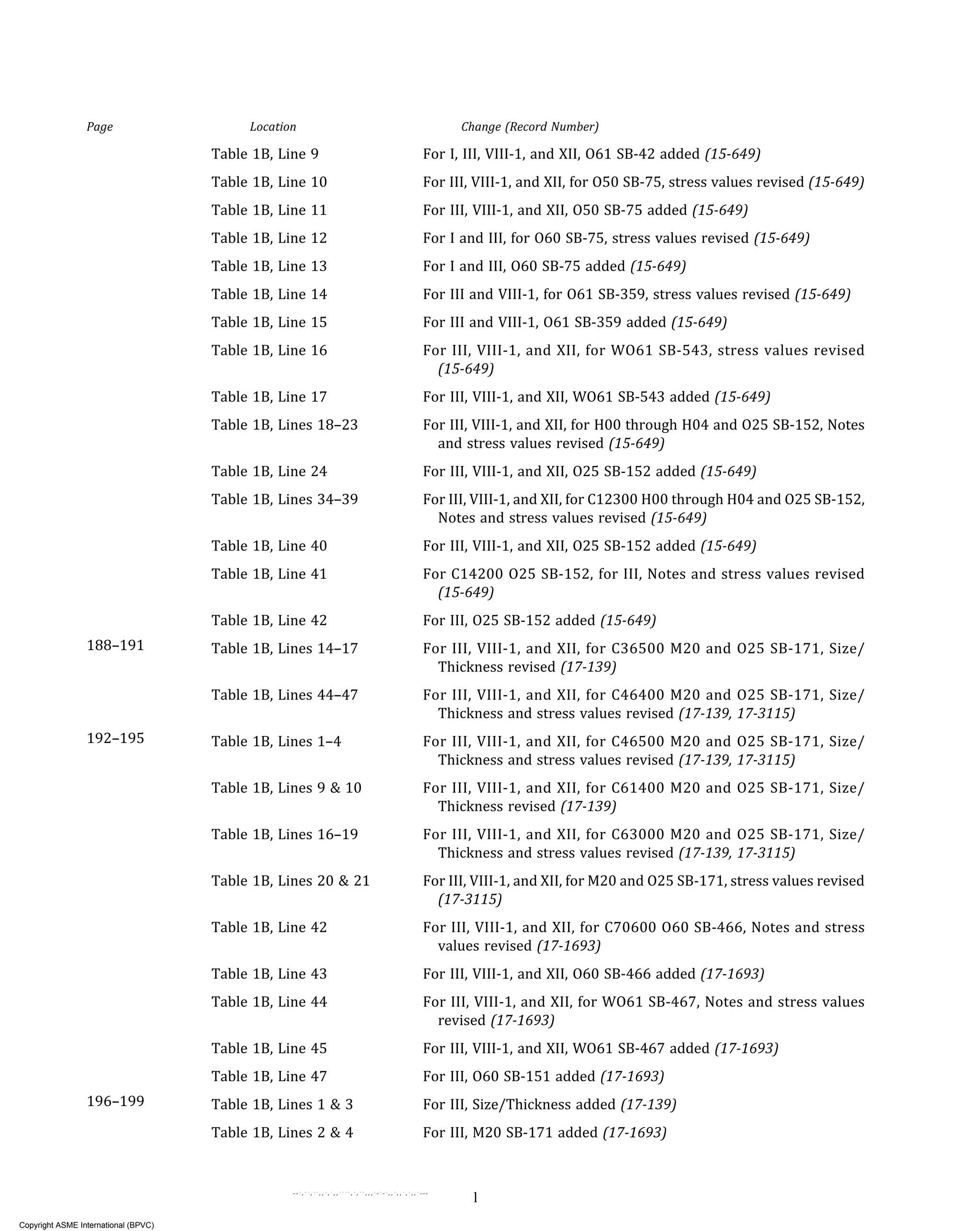 ASME-II-PART-D-METRIC-2019.pdf