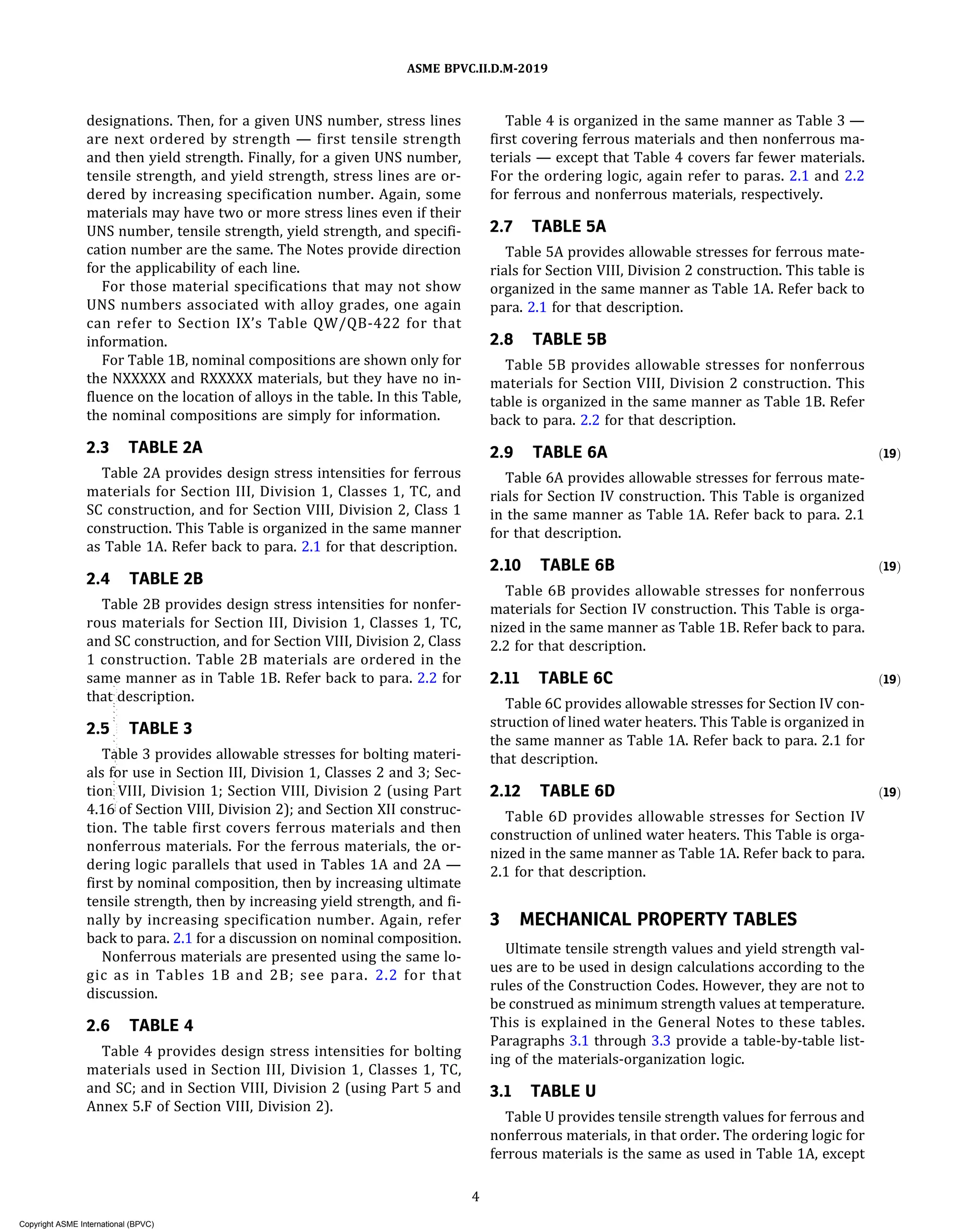 ASME-II-PART-D-METRIC-2019.pdf