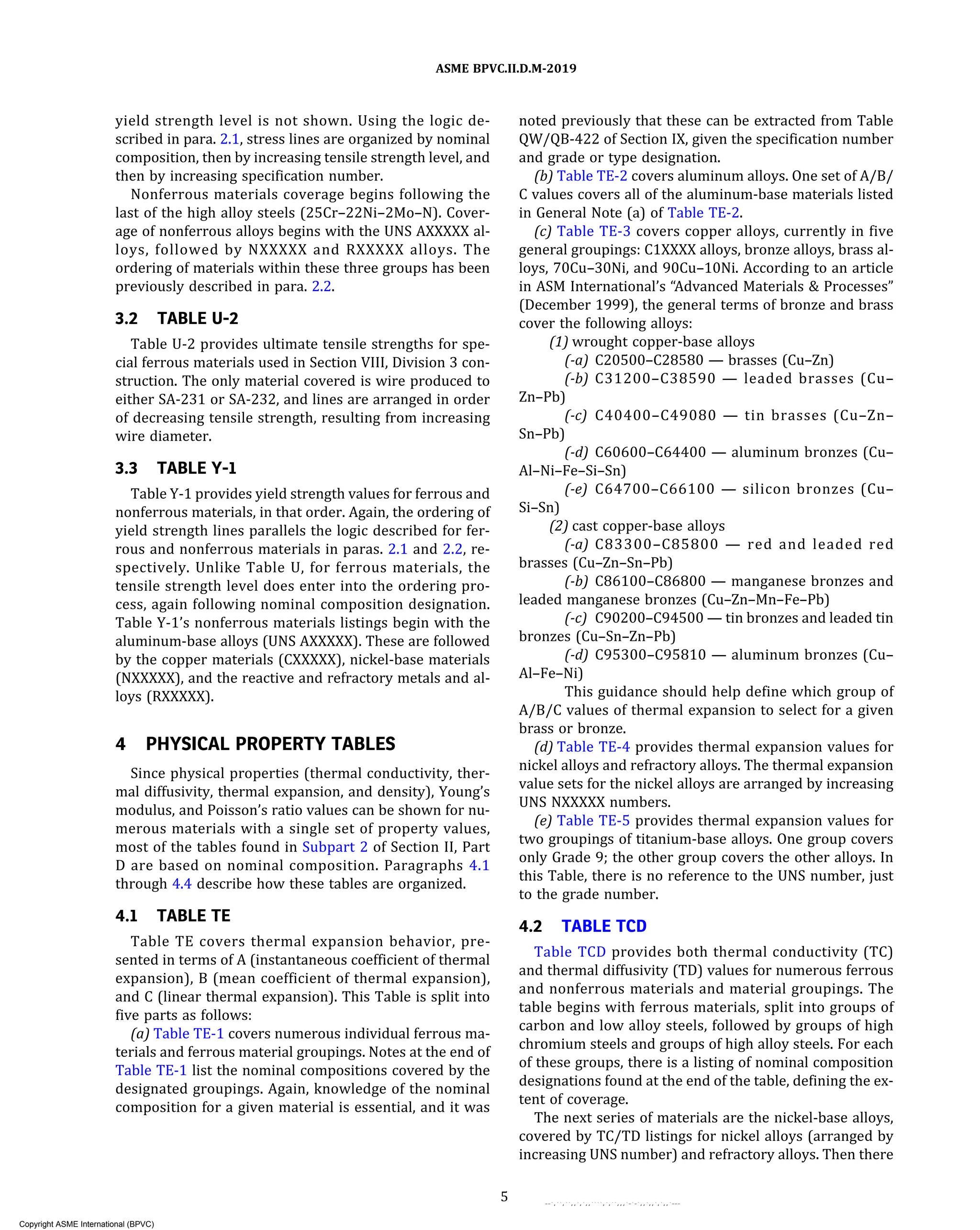 ASME-II-PART-D-METRIC-2019.pdf