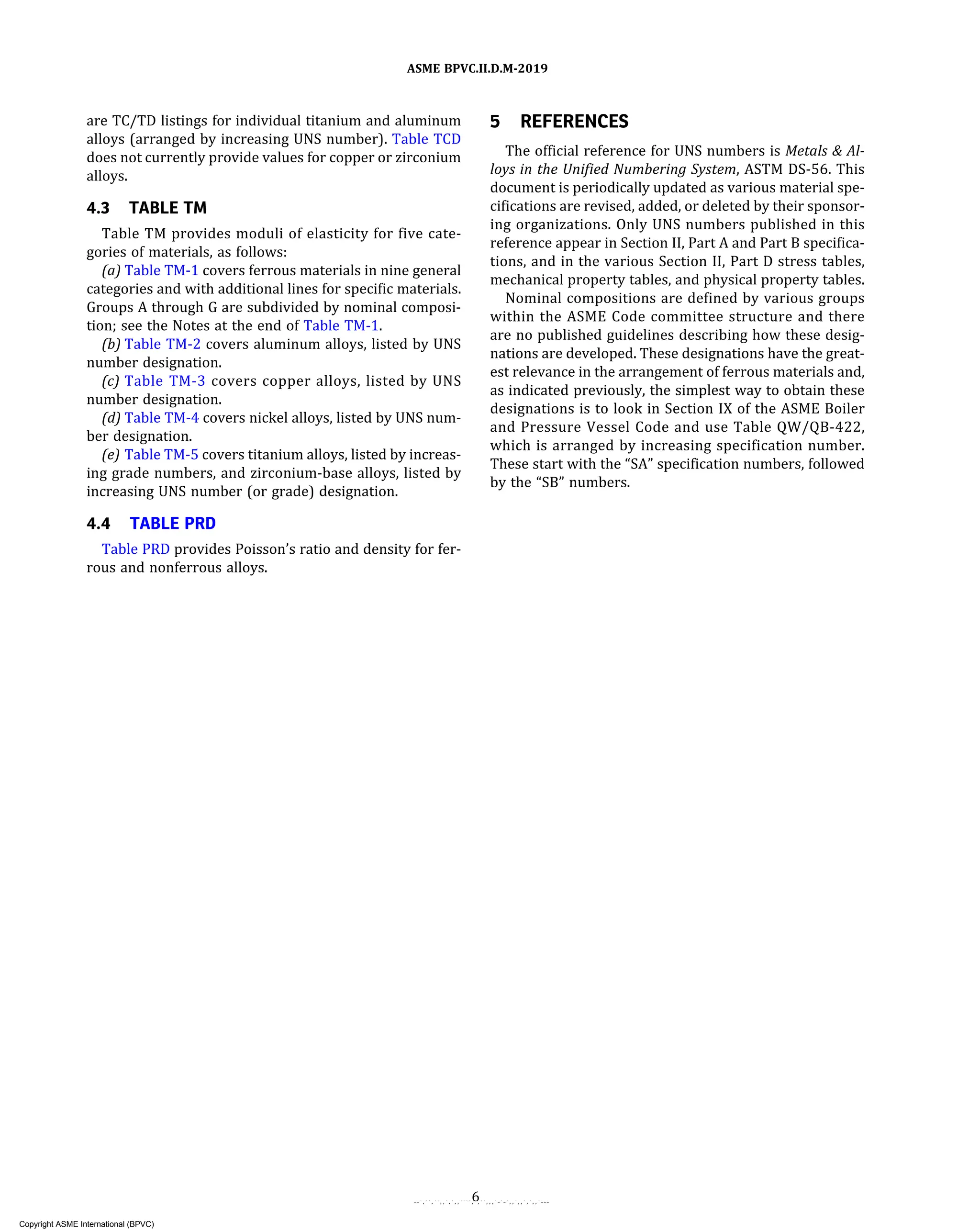 ASME-II-PART-D-METRIC-2019.pdf