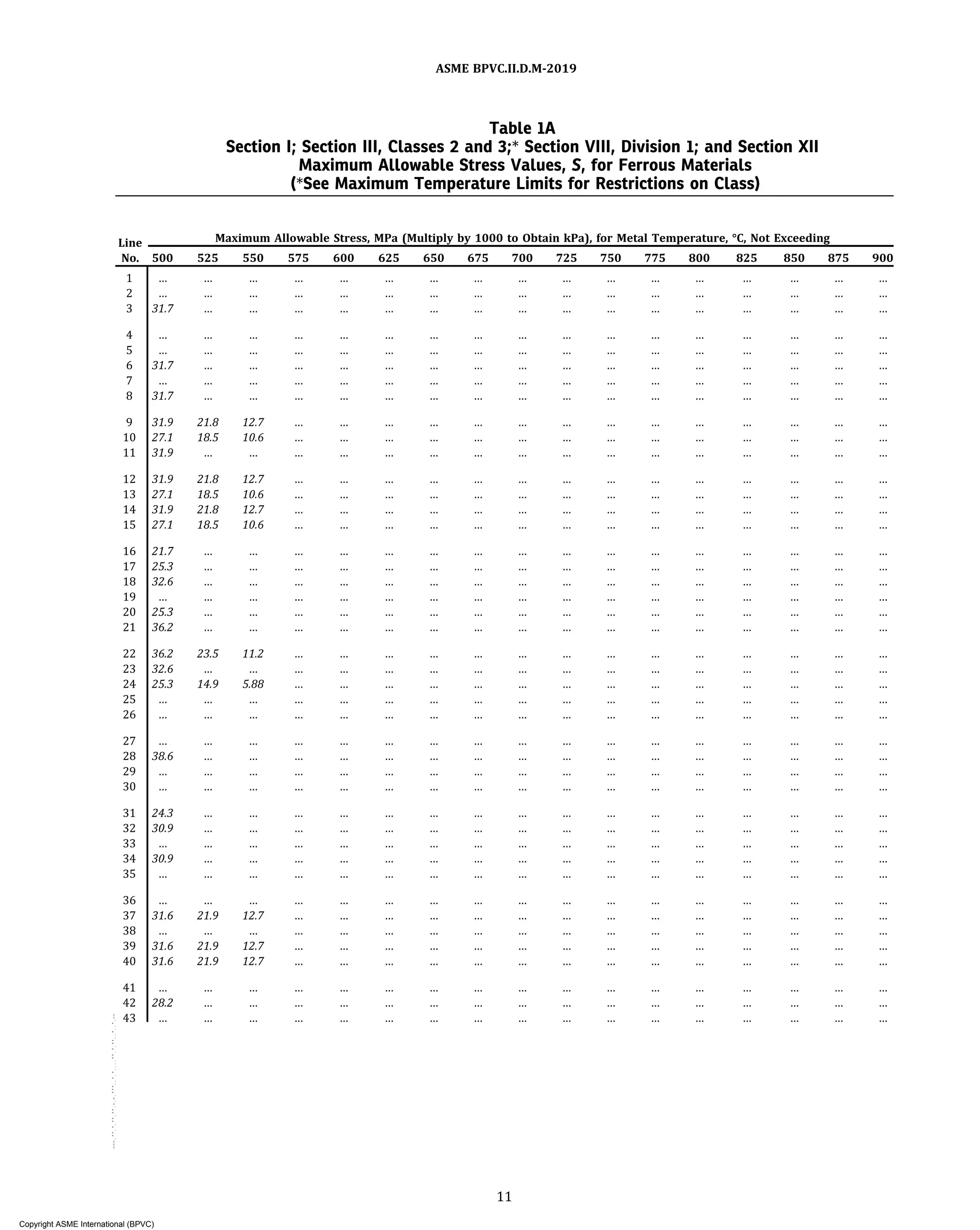 ASME-II-PART-D-METRIC-2019.pdf