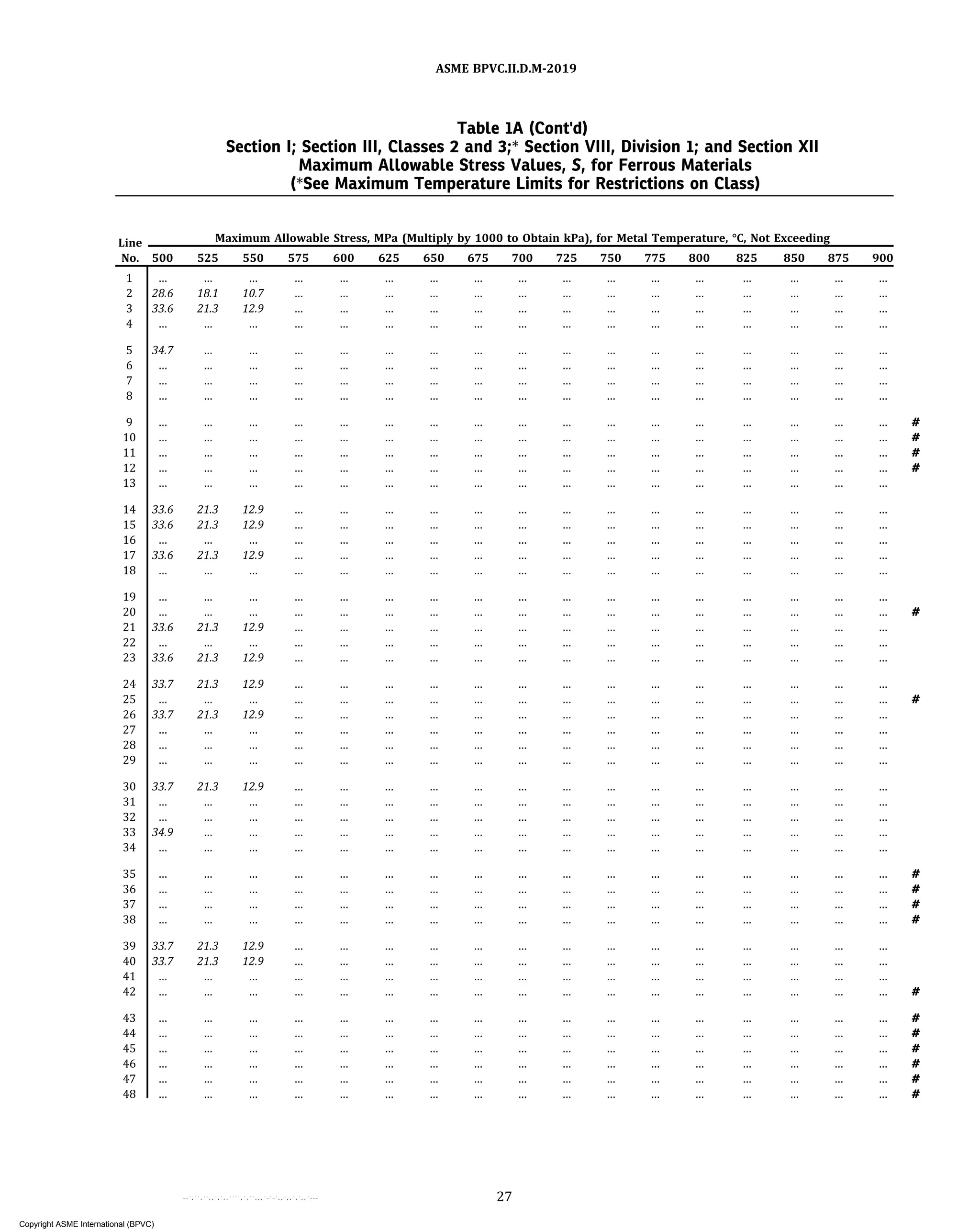 ASME-II-PART-D-METRIC-2019.pdf