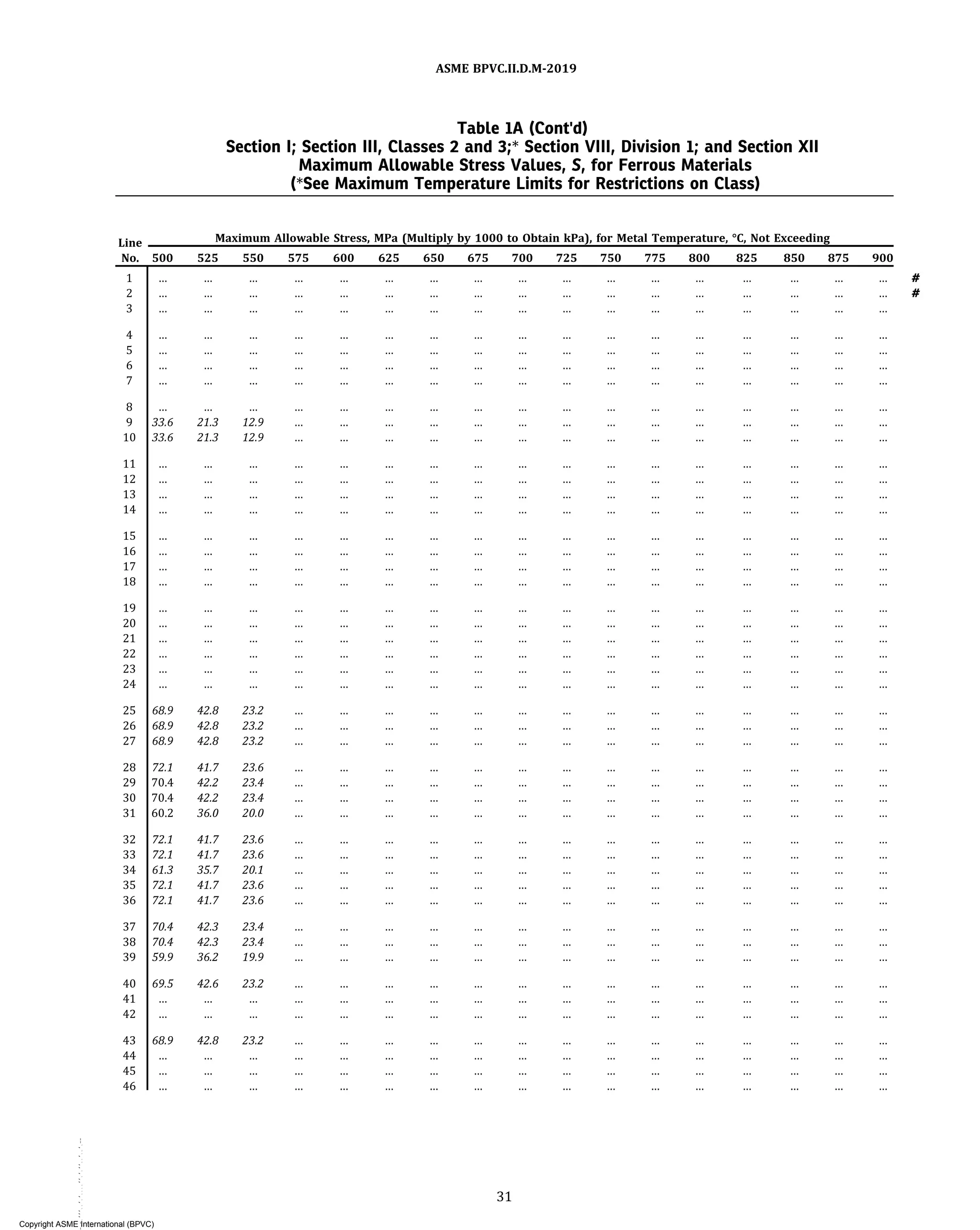 ASME-II-PART-D-METRIC-2019.pdf