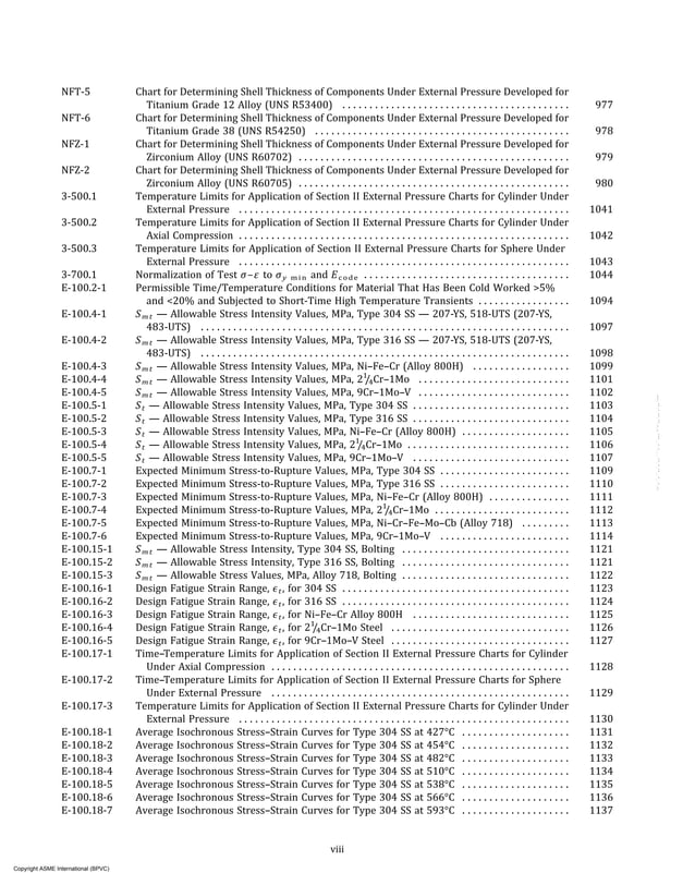 ASME-II-PART-D-METRIC-2019.pdf