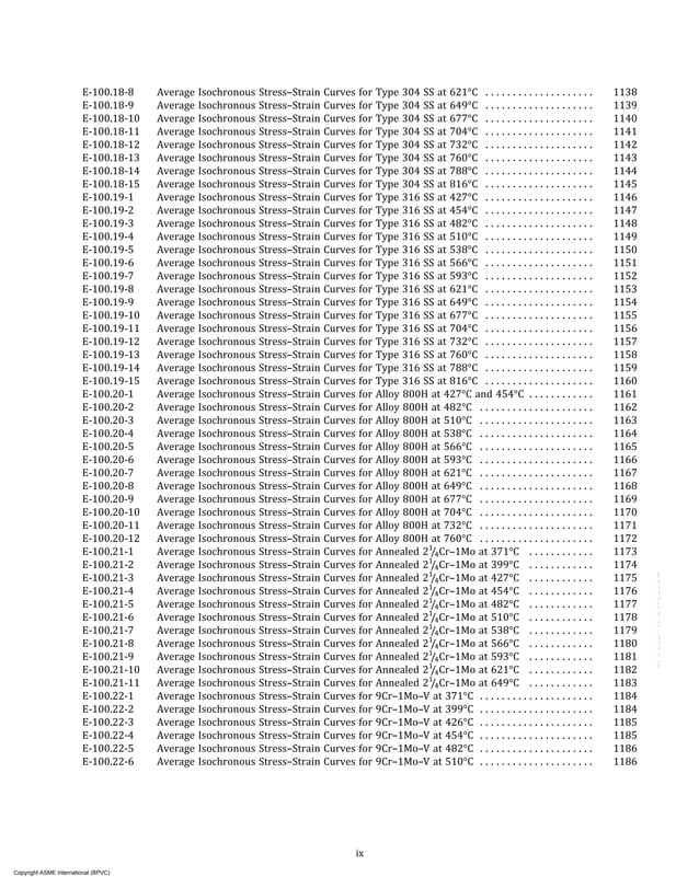 ASME-II-PART-D-METRIC-2019.pdf