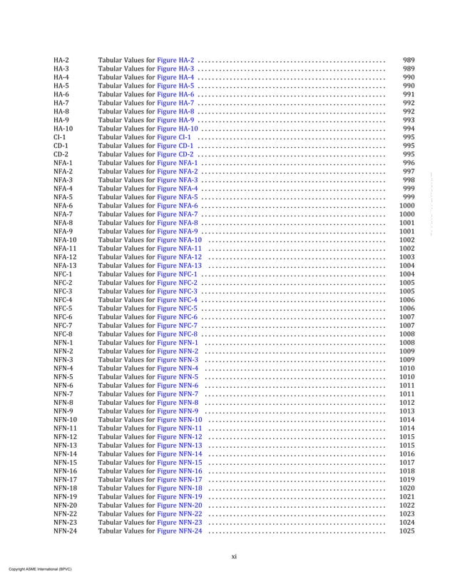 ASME-II-PART-D-METRIC-2019.pdf
