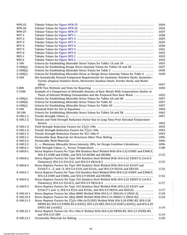 ASME-II-PART-D-METRIC-2019.pdf