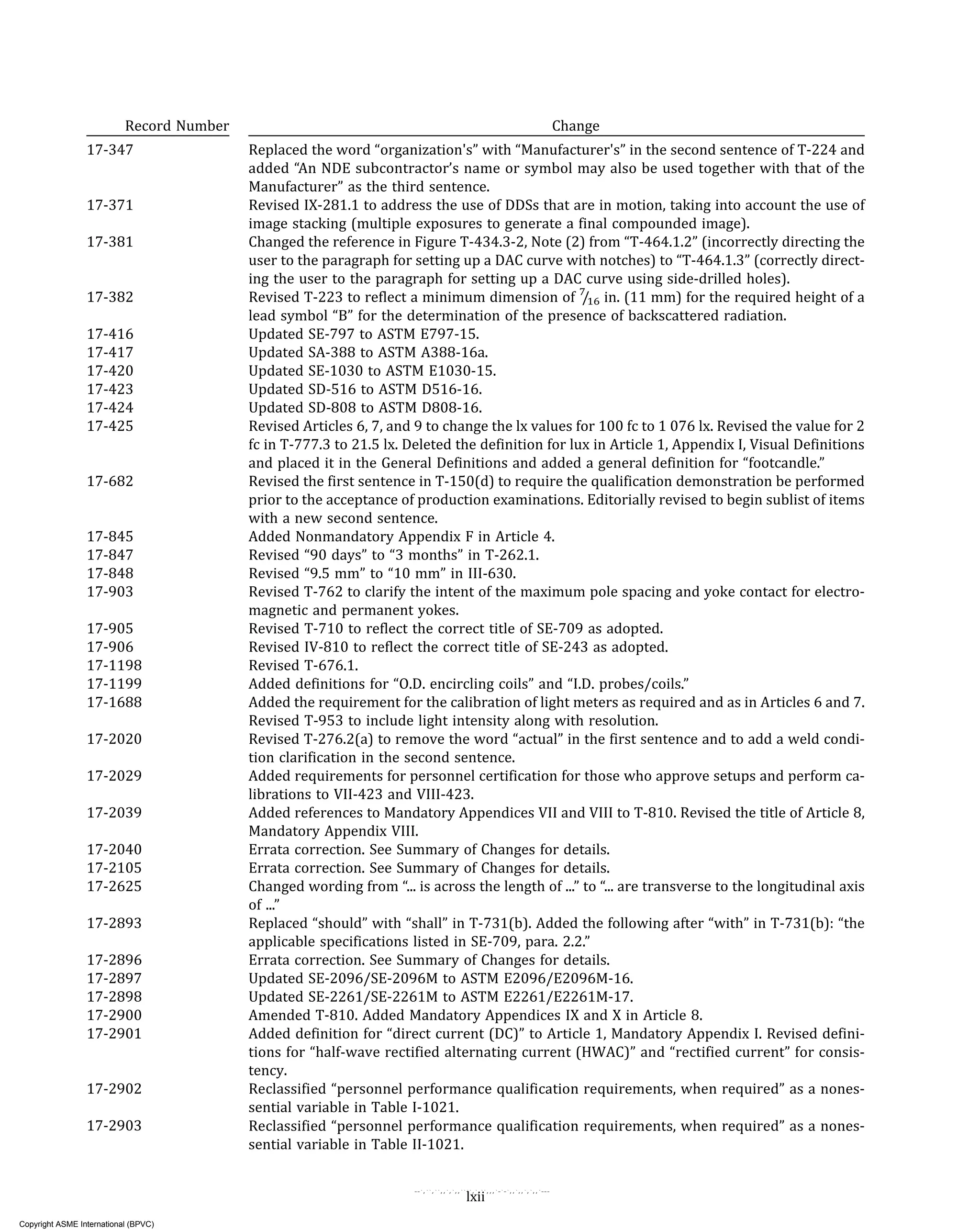 ASME-V-2019.pdf
