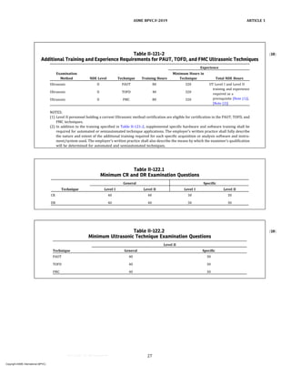 ASME-V-2019.pdf