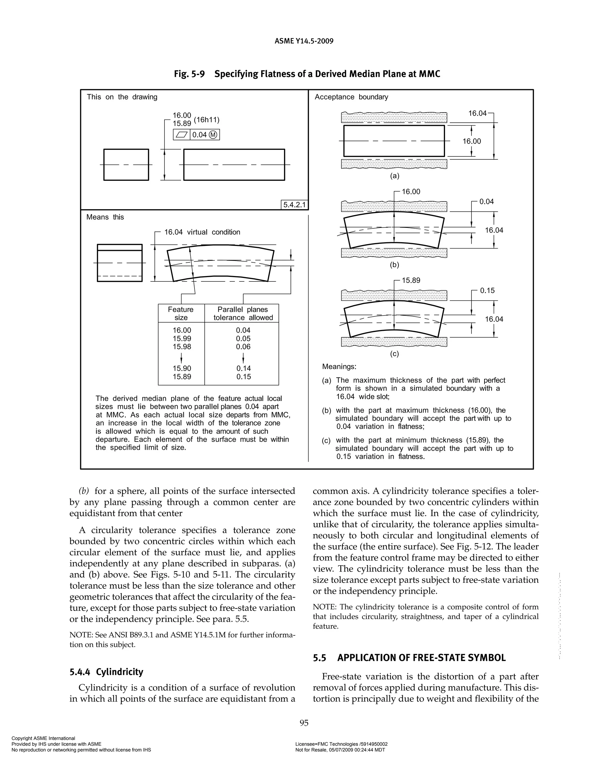 Asme y14.5 m-2009 | PDF