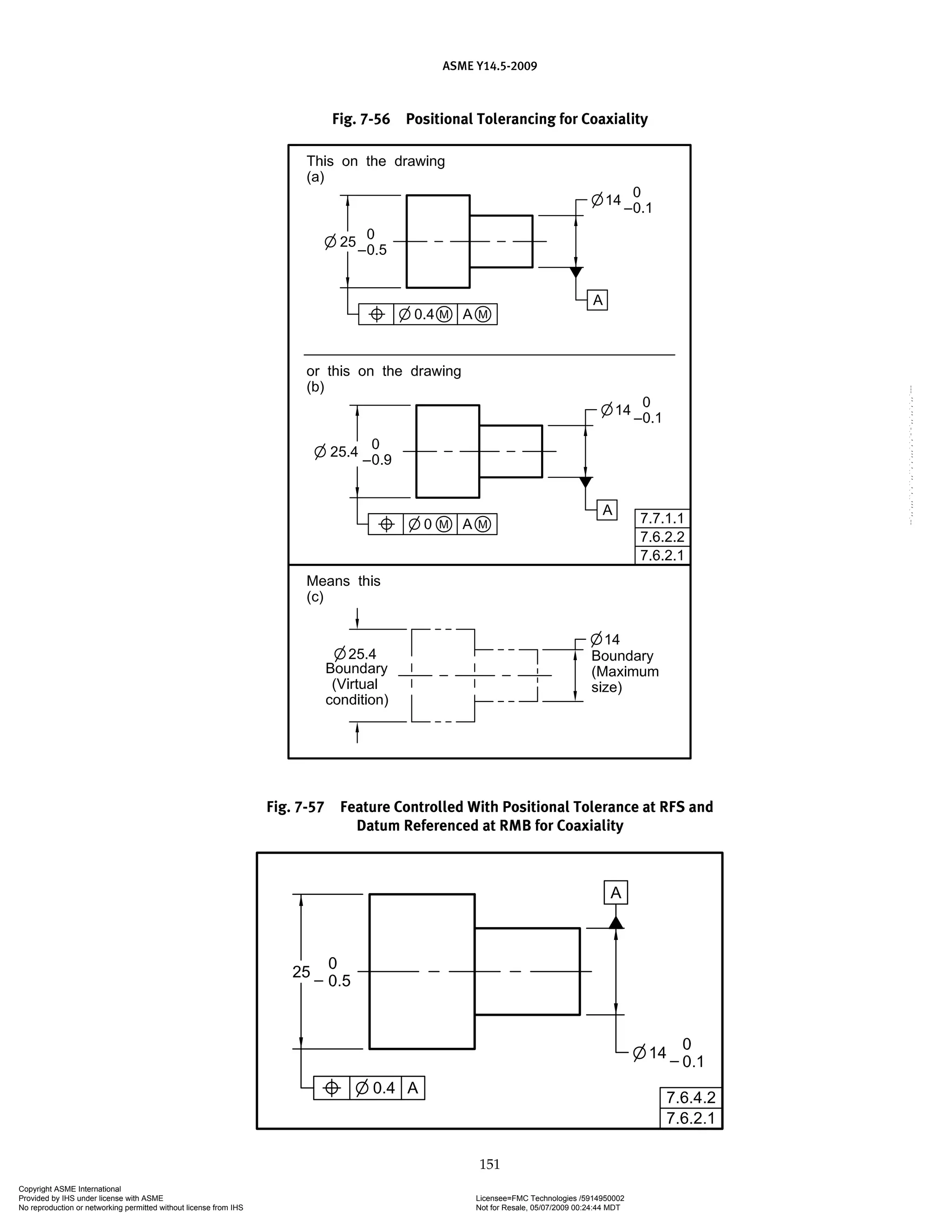 Asme y14.5 m-2009 | PDF