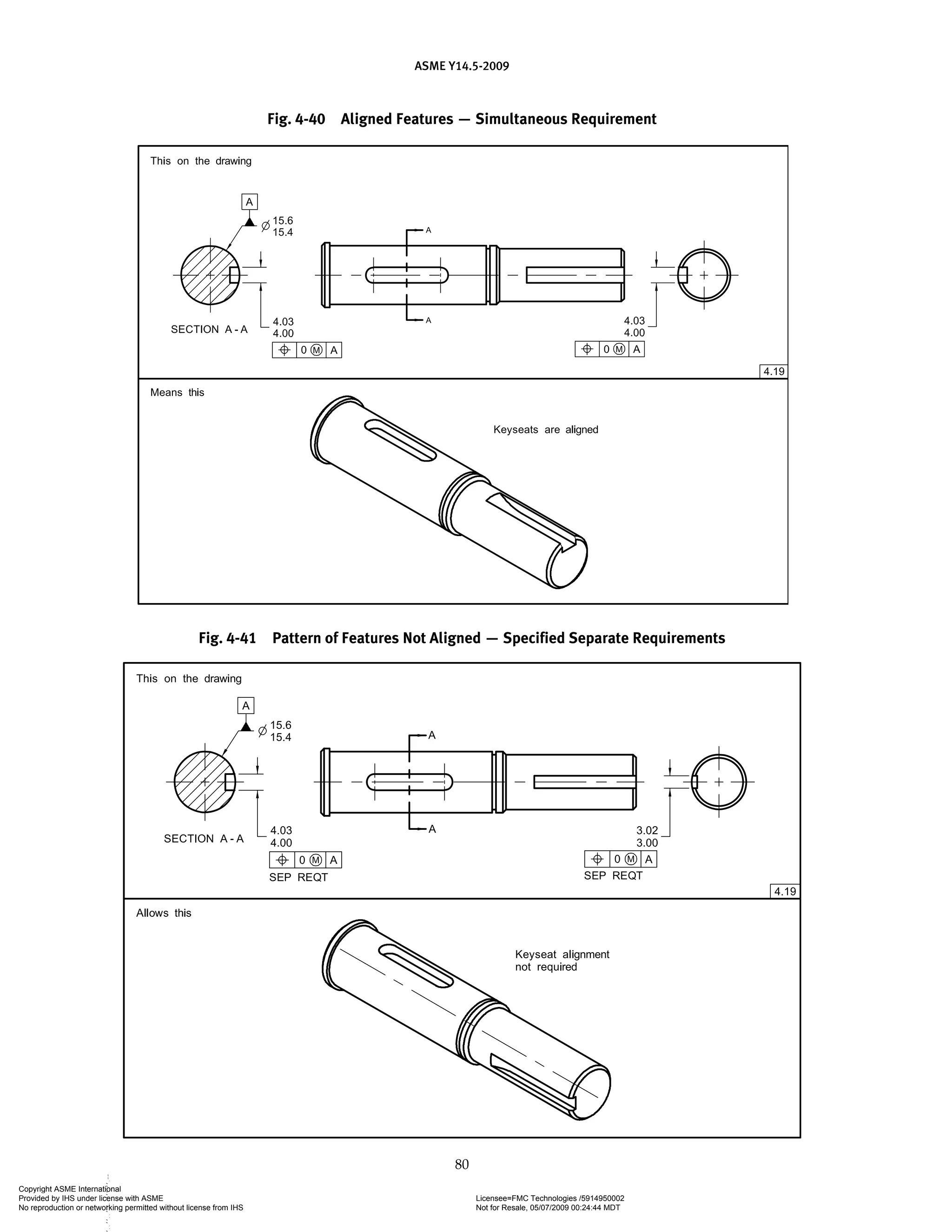 Asme y14.5 m-2009 | PDF