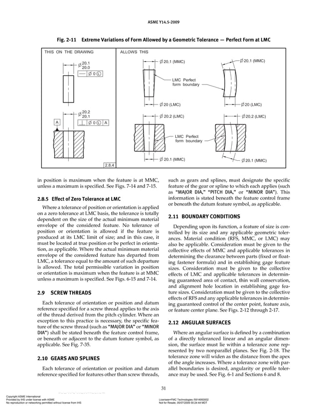 Asme y14.5 m-2009 | PDF