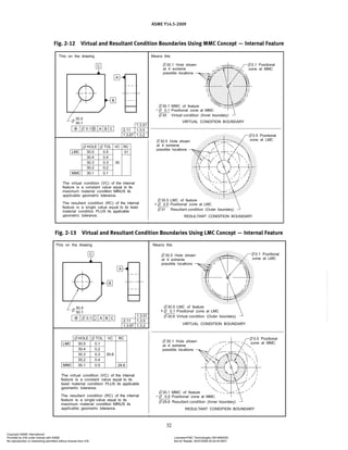 Asme y14.5 m-2009 | PDF