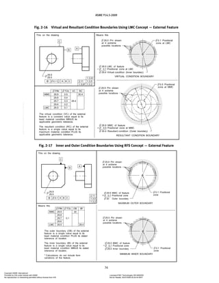 Asme y14.5 m-2009 | PDF