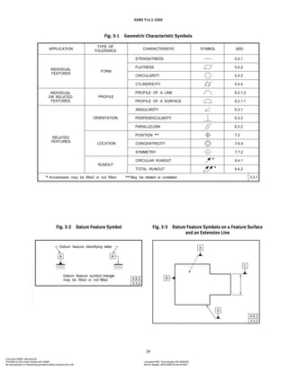 Asme y14.5 m-2009 | PDF