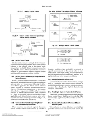 Asme y14.5 m-2009 | PDF