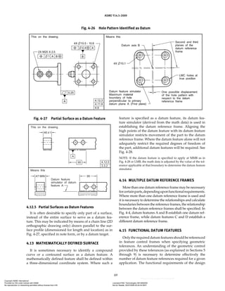 Asme y14.5 m-2009 | PDF