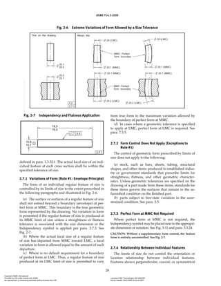 SOLIDWORKS MBD: Complying With ASME Continuous Feature, 60% OFF