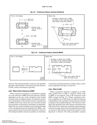 SOLIDWORKS MBD: Complying With ASME Continuous Feature, 60% OFF