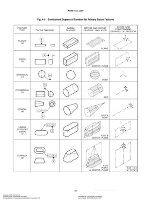 Asme y14.5 m-2009 | PDF