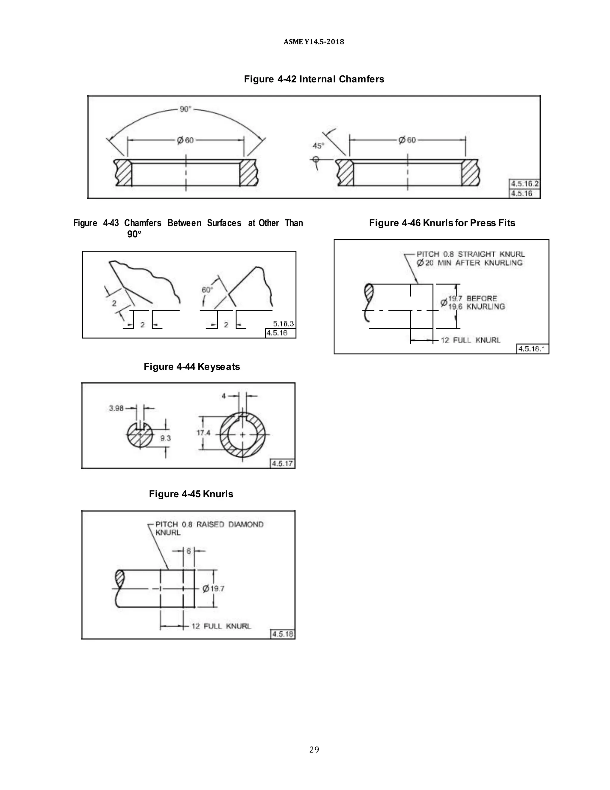 ASME-Y14.5-2018-Dimensioning-and-Tolerancing - Copy.doc