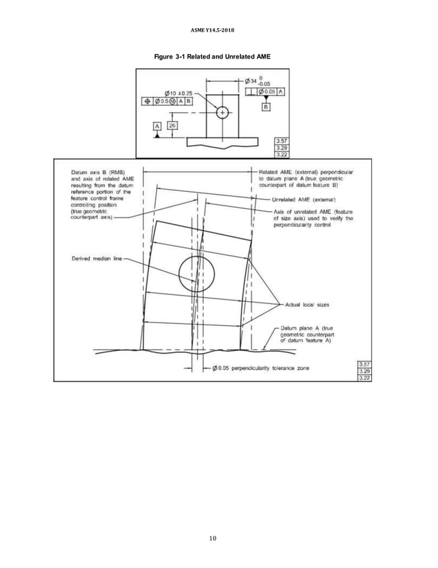 ASME-Y14.5-2018-Dimensioning-and-Tolerancing - Copy.doc
