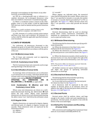 ASME-Y14.5-2018-Dimensioning-and-Tolerancing - Copy.doc