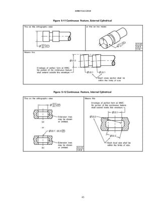 ASME-Y14.5-2018-Dimensioning-and-Tolerancing - Copy.doc