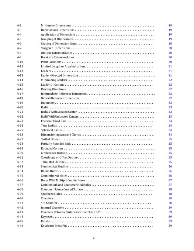 ASME-Y14.5-2018-Dimensioning-and-Tolerancing - Copy.doc