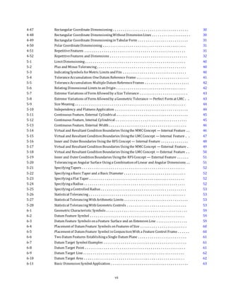 ASME-Y14.5-2018-Dimensioning-and-Tolerancing - Copy.doc