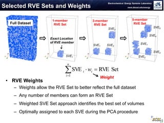 ASME2011 - Eric v6.pptx