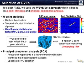 ASME2011 - Eric v6.pptx