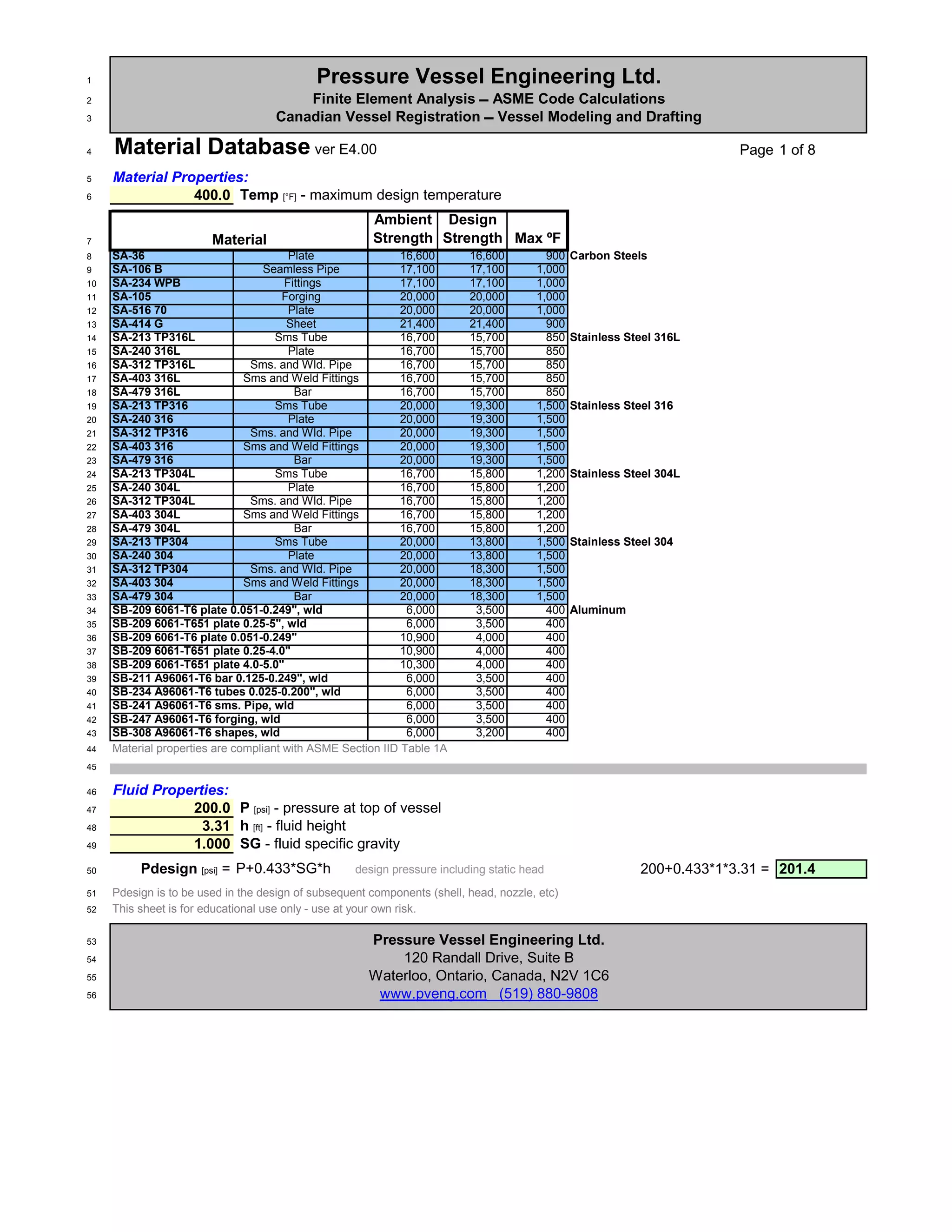 Asme9 fea report | PDF