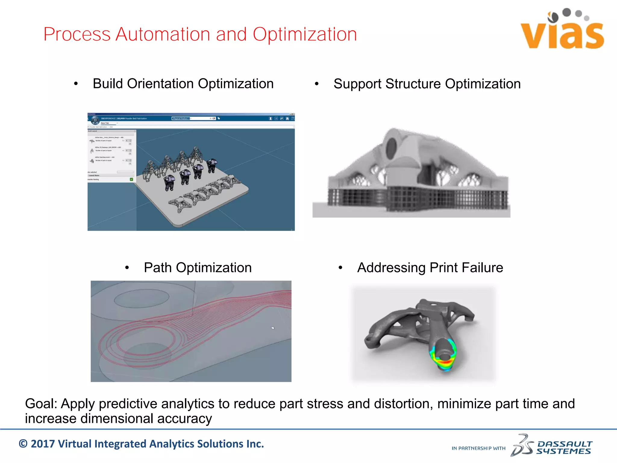 Additive Manufacturing Simulation - Design and Process | PDF