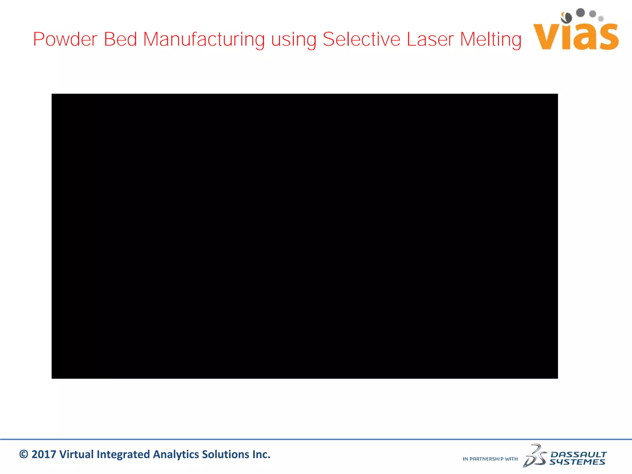 Additive Manufacturing Simulation - Design and Process | PDF