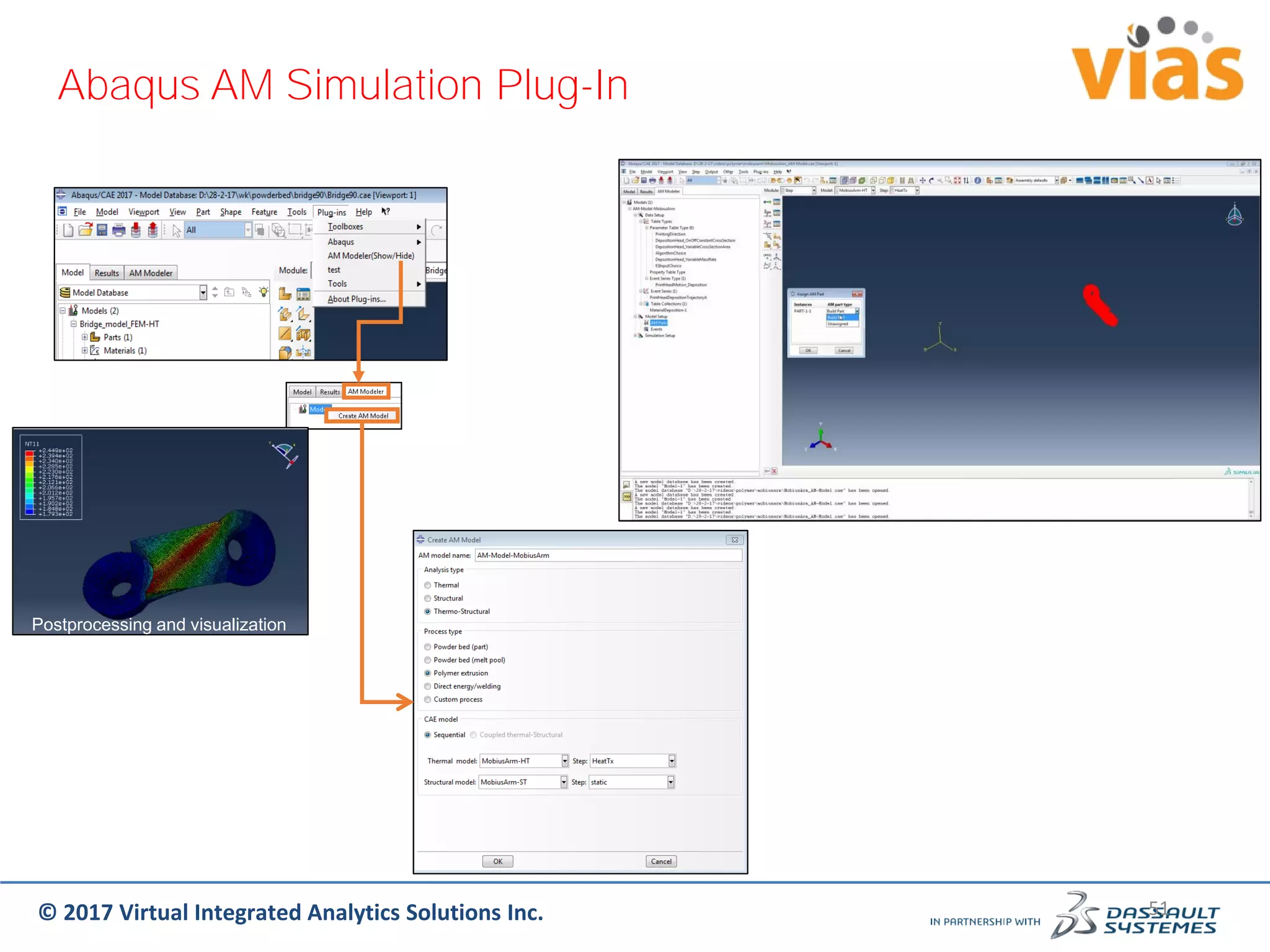 Additive Manufacturing Simulation - Design and Process | PDF