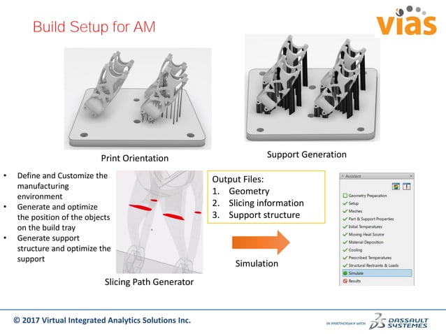 Additive Manufacturing Simulation - Design and Process | PDF