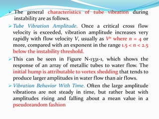 Flow Induced Vibration of tubes and tube tanks- Kanwar Prateek | PDF