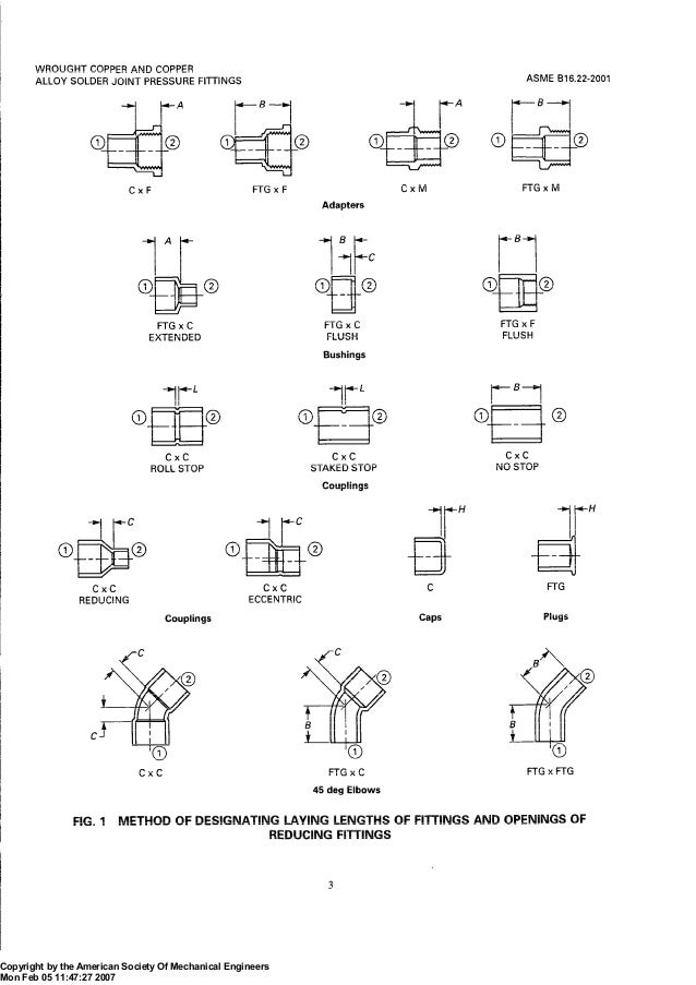 Asme b16.22