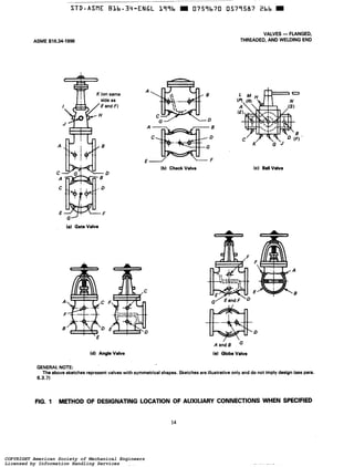 Asme b16.34 flanged,_threaded_and_welded_valves | PDF