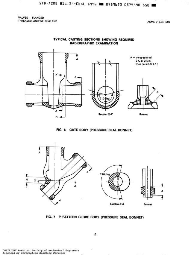 Asme b16.34 flanged,_threaded_and_welded_valves | PDF