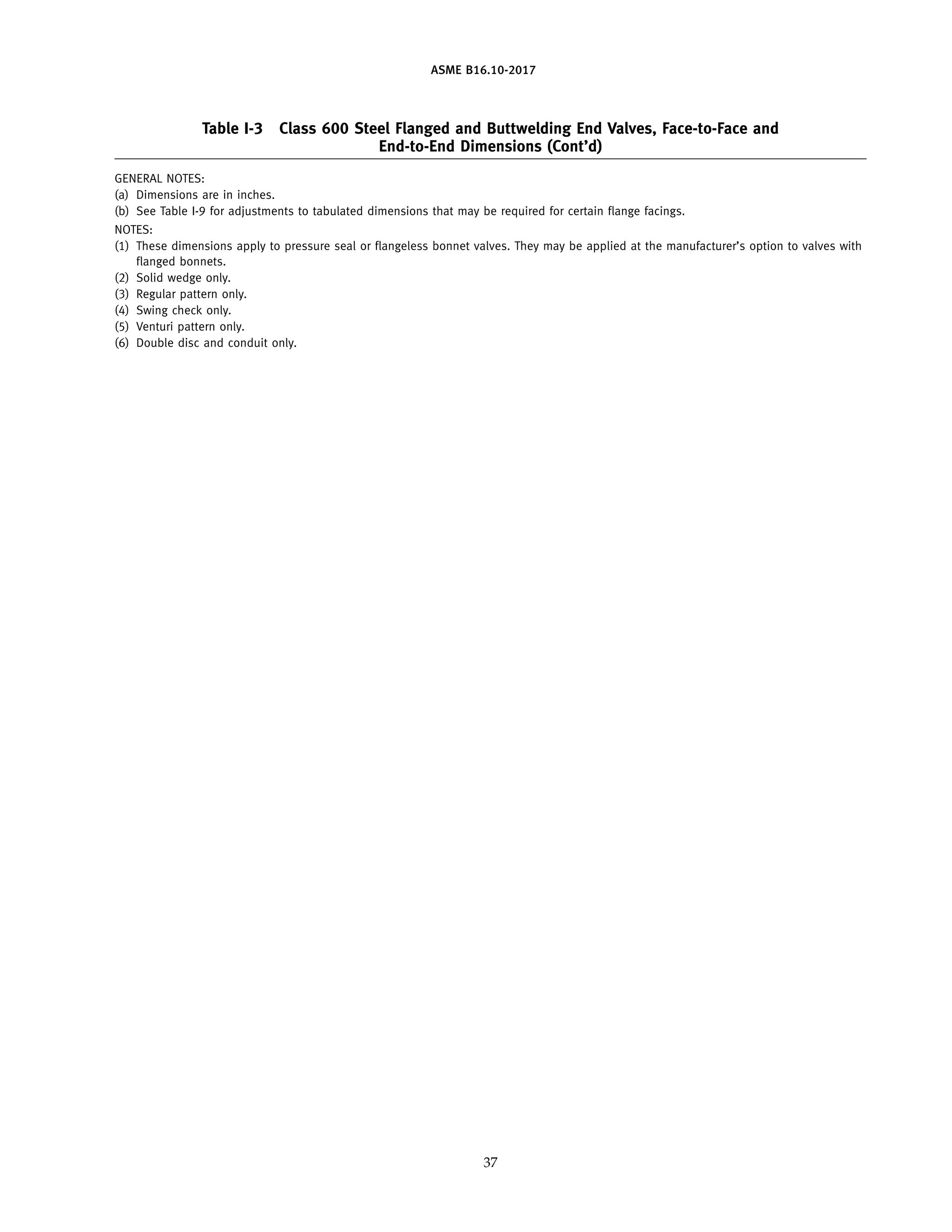 ASME B16.10-2017 Valvulas.pdf