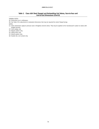 ASME B16.10-2017 Valvulas.pdf